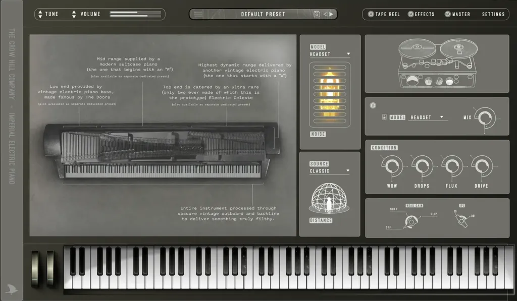 Shop - The Crow Hill Company